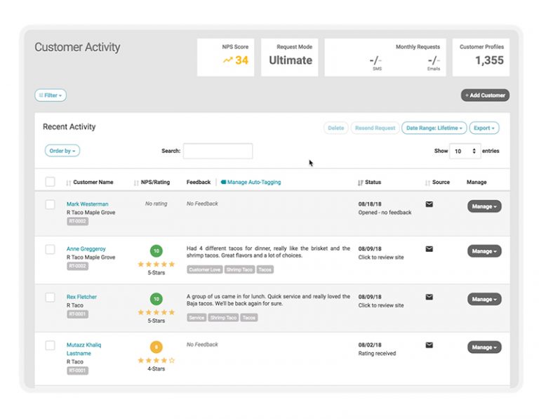 Review Responses 25 ones You Can Use to Respond to 5-Star Reviews.